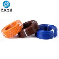 China Water Resistance XL VDE Approved Cable With Top Coated Conductor for sale