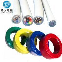 China High Flexibility Wires And Cables Easy Stripping And Cutting For Motor Vehicles for sale