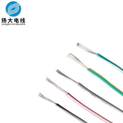 China Low Voltage Single Core Pvc Insulated Cable With Thin Wall Insulation for sale