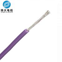 China Cross Linked Polyethylene Cable High Temperature Resistance For Vehicle Harness for sale