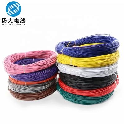 China SAE J 1128/1995 Txl Automotive Wire , Xlpe Insulated Wire For Vehicle Harness for sale
