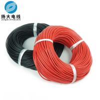 China 1.5mm2 Bared Copper Wires And Cables Standard Pure Annealed Copper Conductor for sale
