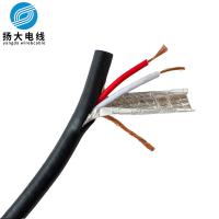 China Electric Copper PVC Insulated Wire 300/300V 300/500V For Machine Tool Building for sale
