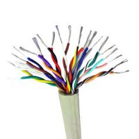 China Alkali Resistance Pvc Flexible Cable For Photovoltaic Power Generation Systems for sale