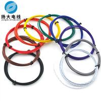 China Flame Retardant Electrical Wire Cable , Power Cable Wire For Home for sale