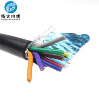 China 300/300V Sheathed Flexible Cable , High Flexibility Pvc Insulated Cables for sale