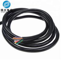 China 300/300V Sheathed Flexible Cable , High Flexibility Pvc Insulated Cables for sale