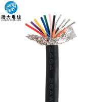 China CAT6 23AWG High Speed Ethernet Cable 60°C 75°C Related Temperature for sale