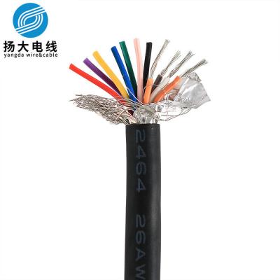 China CAT6 23AWG High Speed Ethernet Cable 60°C 75°C Related Temperature for sale