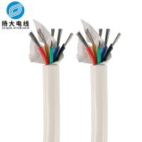 China IEC60502 American Standard PVC Power Cord Wire for sale