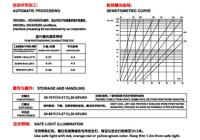 China X-Ray Flaw Detection Film Accessories - 0.175mm PET Base with D-19B Chemical Processing for Industrial NDT for sale