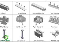 China Flexible Ballasted Ballast Solar System Solar Mounting Bracket With Wind Deflector for sale