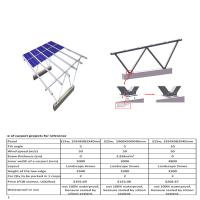 China Residential Ground Mount  TOP VIP 0.1 USD Support Module Carport Solar Systems With 10 Years Warranty for sale