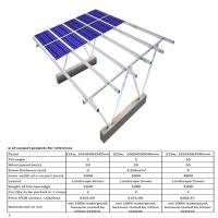China Waterproof Design TOP VIP 0.1 dollar Support System Solar Power Parking Lot Residential Solar Panel Carport Systems for sale