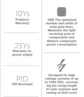China 2020 Hot Sale Mono Solar Cells A Grade 6x20 5BB 10 Years Warranty Low Price 315W 320W 335W for sale