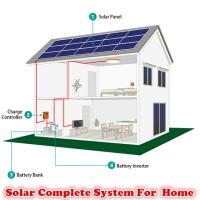 China TOP VIP  0.5usd Solar Panel System  Solar Energy System Solar Power System Energy System for sale