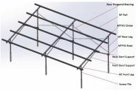 China Solar Panel Bracket Solar Module Bracket For Solar Panel  Solar Panel Lighting System   Solar Panel Rail Mounting System for sale