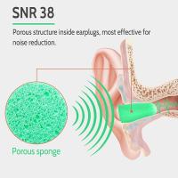 China 38dB SNR 31dB NRR Noise Dampening Foam Ear Plugs 12*7*24mm for sale