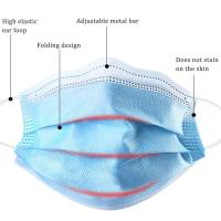 China IIR FFP2 KN95 KF94 3 Ply Disposable Medical Masks EN14683 for sale