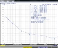 China 7 by 5 millimeter XO oscillator ABRACON AK7DBF1-1000000T2 ultra low jitter frequency 100 megahertz for sale