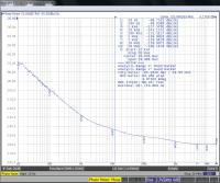 China 7 by 5 millimeter XO oscillator ABRACON AK7DBF1-1000000T2 ultra low jitter frequency 100 megahertz for sale