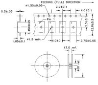China Power Optimized MEMS Oscillator ABRACON AMPMGFB-25.0000T Suitable for Industrial IoT Applications for sale