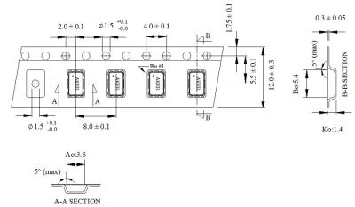 China Temperature Stable SMD Crystal Oscillator AKER TV53-30010S-20.950-R with 20.950 MHz Frequency Output for sale