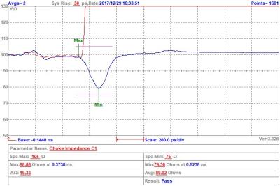 China noise suppression common mode choke Chilisin AWCU00453226113TT2 suitable for automotive applications for sale