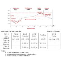 China Multilayer ferrite chip beads Chilisin SBJ100505T-152Y-N designed for noise reduction in electronics for sale