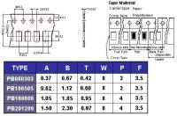 China Multilayer ferrite chip beads Chilisin SBJ100505T-152Y-N designed for noise reduction in electronics for sale