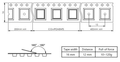 China Electronic noise reduction solution CND-tek ACM7060-601 T common mode filter for circuit EMI control for sale