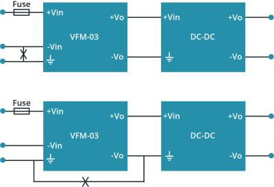 China DC power line EMI noise filter CUI VFM-03-T offers 20 dB attenuation and multiple mounting solutions for sale