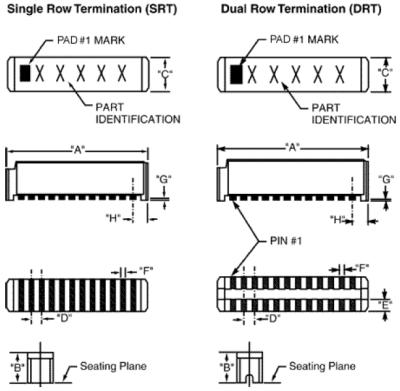 China Compact CTS 753091104GTR Resistor Networks With Homogeneous Resistor Elements and Low Profile Design for sale