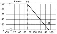 China Low Resistance Metal Film Resistor EATON MFLA0805R2000FA with 0805 Footprint and AEC Q200 Compliance for sale