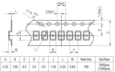 China surface mount ECS ECS-320-8-37B-CKY-TR crystal with frequency tolerance of 10 ppm at 25 degrees Celsius for sale