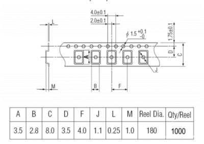 China Voltage Controlled Temperature Compensated Crystal Oscillator ECS VC-TXO-23SM-192-B with low aging per year for sale