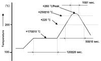 China CMOS SMD TCXO ECS ECS-327TXO-2012-33-TR compact ceramic package for IoT devices and RTC applications for sale