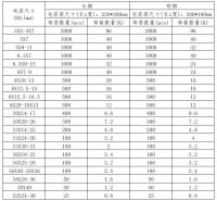 China Durable Econd 10uF400V10x12GF 10 microfarad 400 volt capacitor with compact 10 by 12 millimeter size for sale