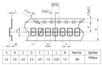China CMOS SMD TCXO ECS ECS-327TXO-30-TR 328 by 25 mm Ceramic Package Ideal for RTC and LoRa WAN Devices for sale