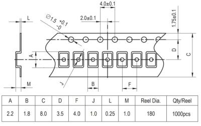 China Miniature ceramic package SMD CMOS TCXO ECS ECS-TXO-2016-33-400-TR designed for wireless IoT and LoRa WAN for sale
