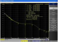 China Temperature compensated crystal oscillator ECS ETXO-L33CL-100.000 with low jitter and high stability for sale