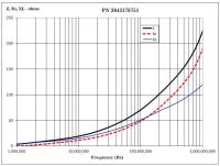 China Flat Cable EMI Suppression Cores Fair-Rite 2643178751 Designed for EMI Reduction in Multi Conductor Flat Cables for sale