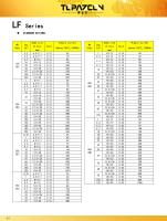 China Aluminum Electrolytic Capacitors with Various Capacitance Guangdong TOPAZ Elec Tech ELF2A331M132500I for sale
