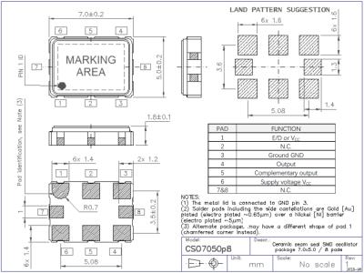 China Compact 7.0x5.0mm Ceramic Seam Seal SMD Oscillator Unit HCI 1575D8-250.000K33DT with LVDS Output for sale
