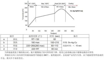 China Compact AC ceramic capacitor JK-ET JA1Y1X1E102M500VAC2 with UL94 V0 flammability rating and RoHS compliance for sale
