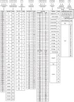 China Single Ended Aluminum Electrolytic Capacitor 470 Microfarad 450 Volt Man Yue Tech EKP477M2WP40SZSHP for sale