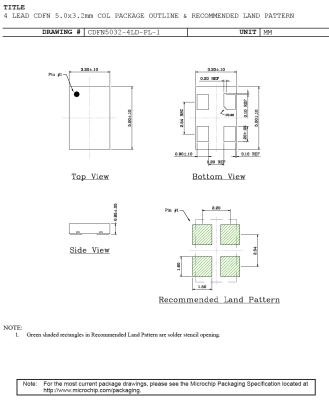 China MICROCHIP DSC1001DI1-0500000T silicon MEMS oscillator with consumption and high frequency stability for sale