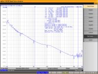 China MEMS based oscillator MICROCHIP DSC1200CL3-PROGT delivering consistent frequency stability and control for sale