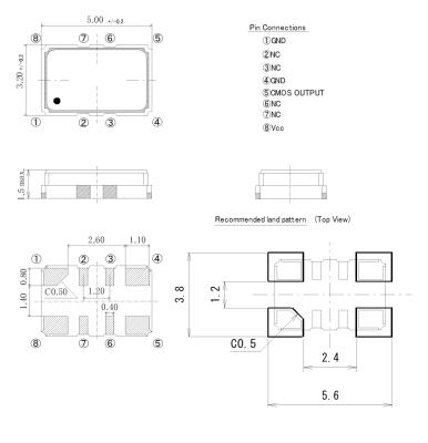 China 19.200000MHz crystal oscillator Murata XNCLH19M200CHJB8P0 CMOS output suitable for communication GPS for sale