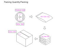 China 12.288 MHz crystal oscillator muRata XO9015G surface mount seam weld with CMOS output and consumption for sale